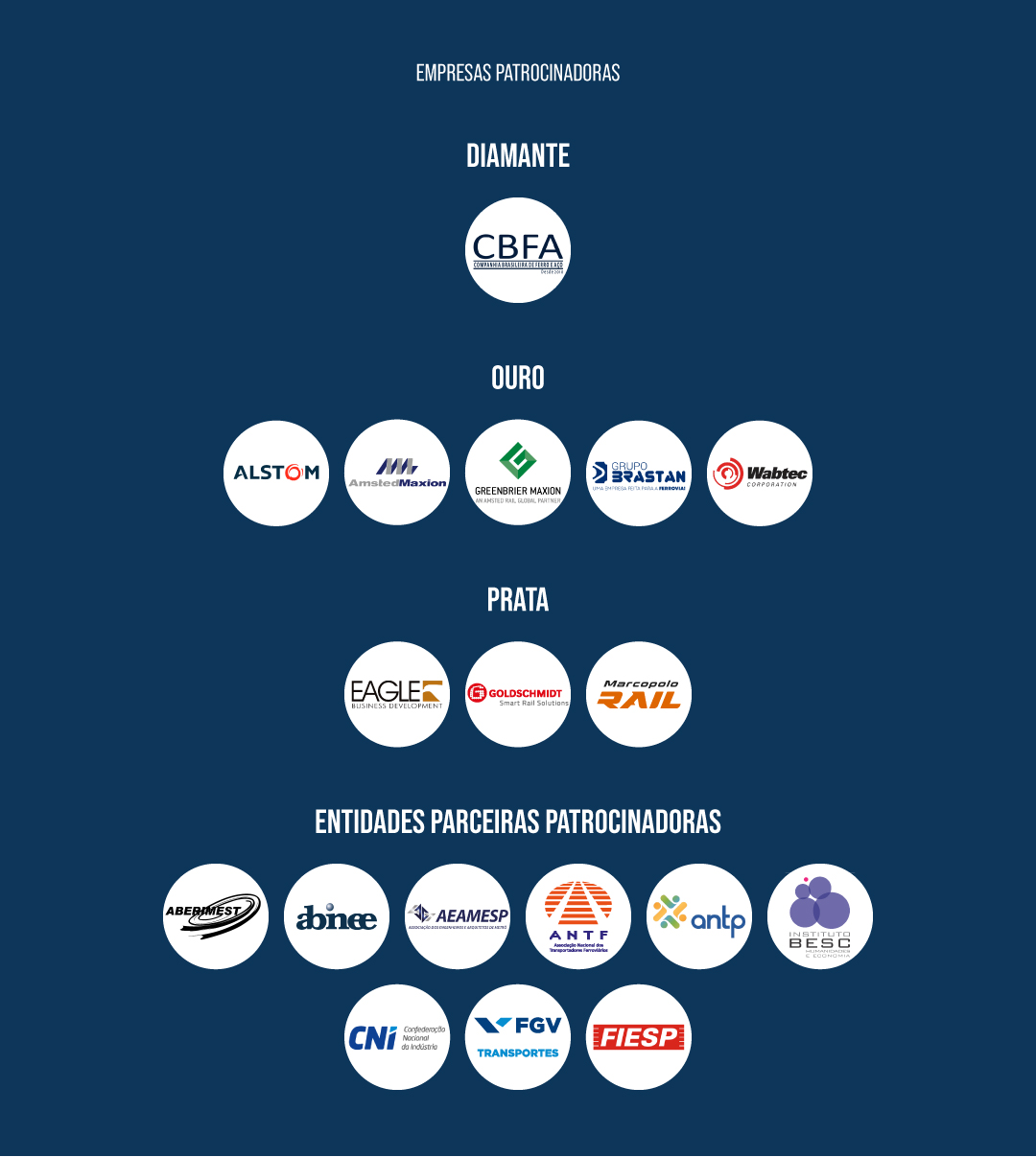 ABIFER realiza "MAIS TRILHOS, BRASIL!", evento que destaca a importância do setor ferroviário ...